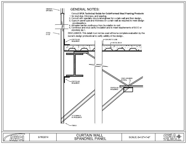 Curtain Walls