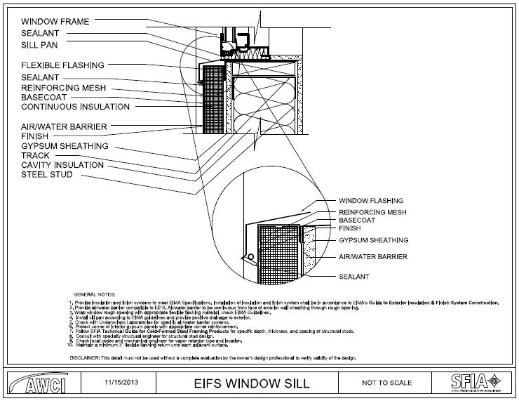 Exterior Details