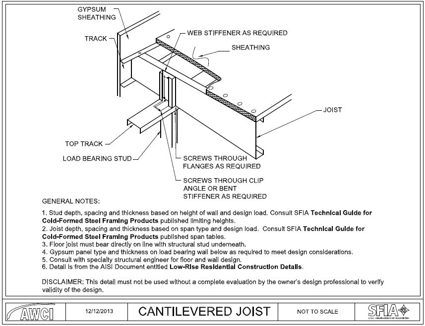 Interior Structures