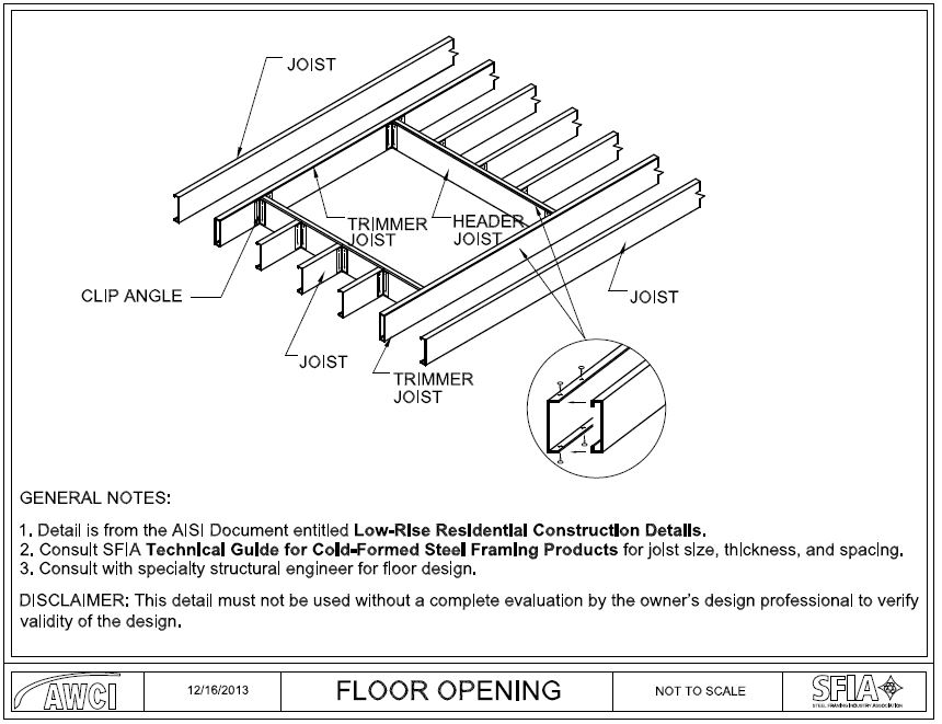 Interior Structures